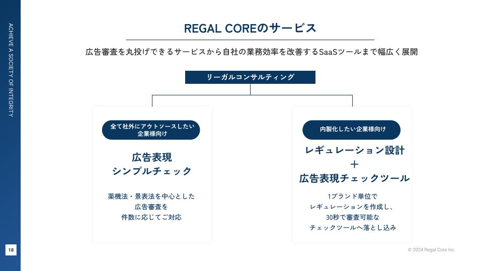 Legal Coreの実名評判・レビュー・口コミ｜特徴、料金、機能を解説｜ミナオシ