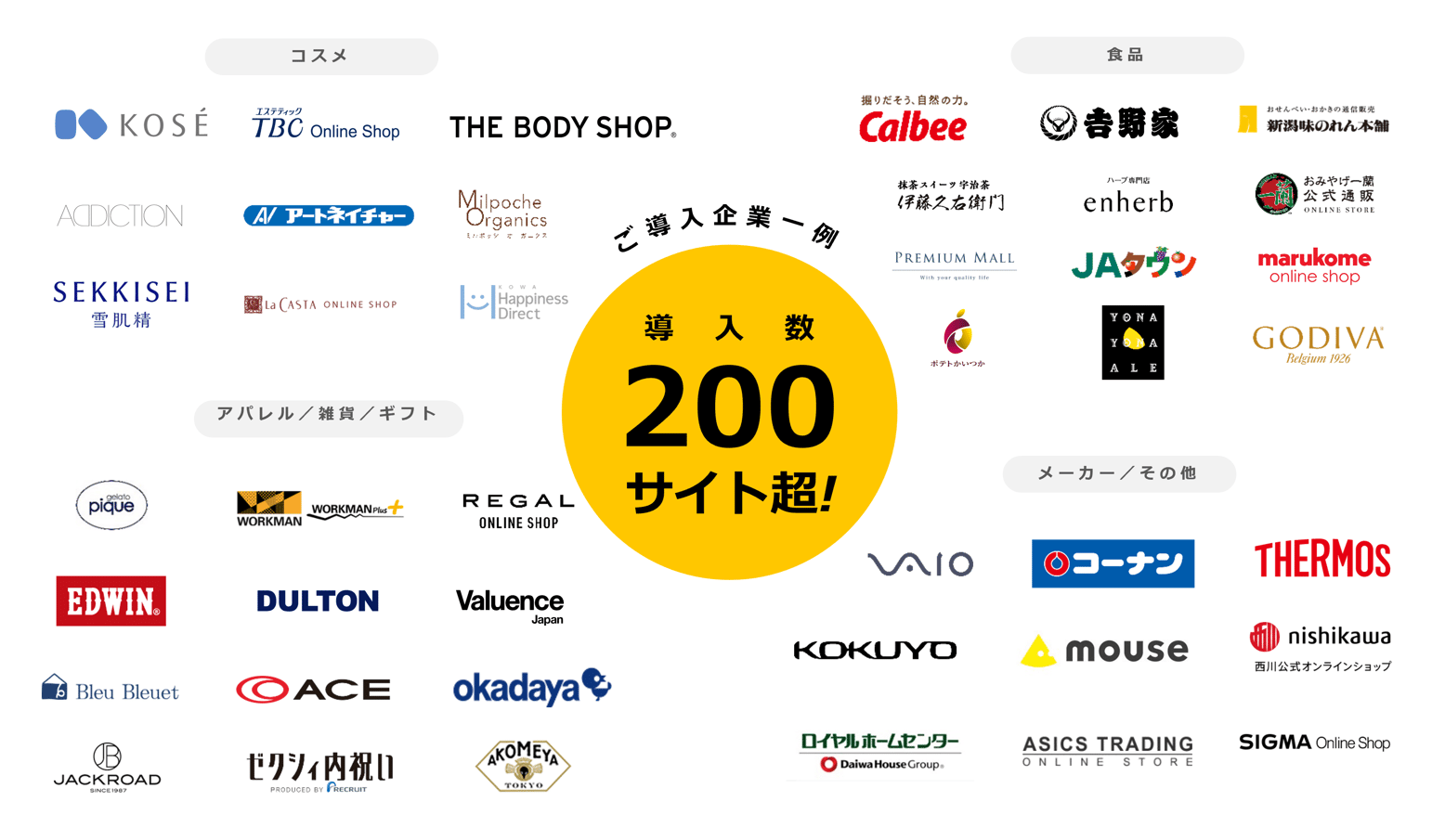 ReviCoの実名評判・レビュー・口コミ｜特徴、料金、機能を解説｜ミナオシ